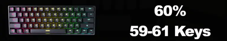 What are the sizes of keyboards? Infographic - April 20, 2024 Keyboard ...