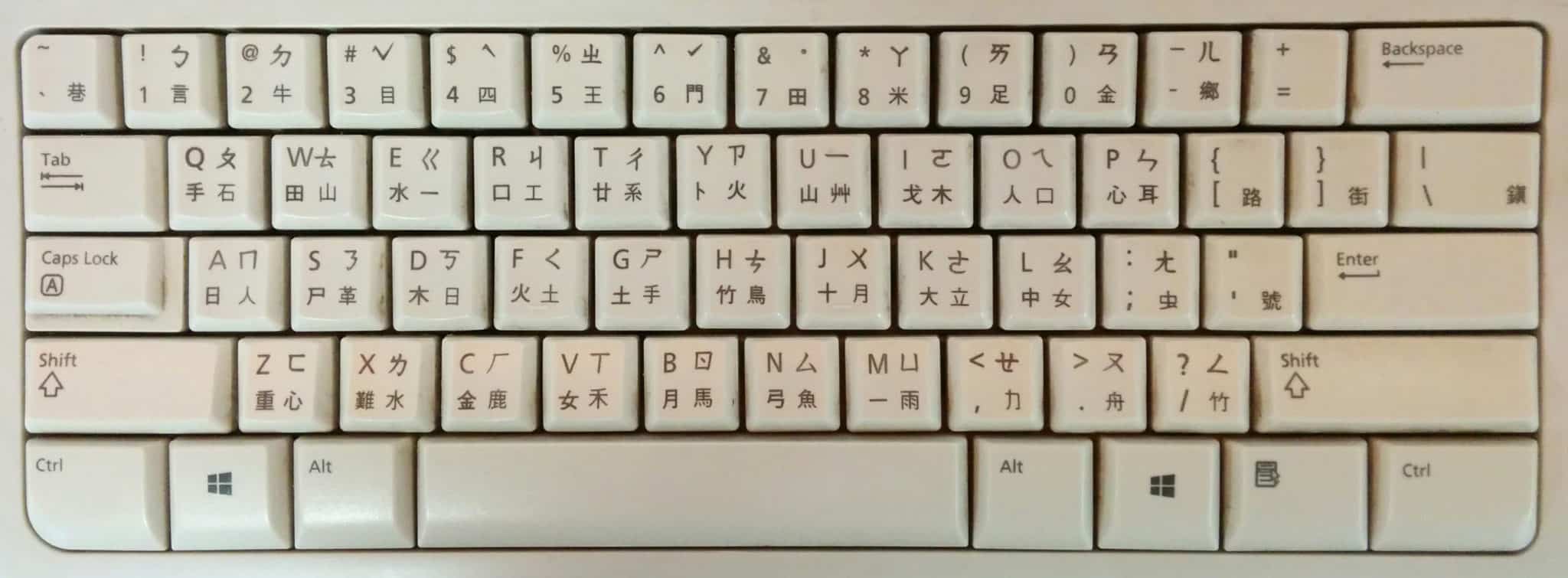 How Do Chinese Keyboards Work The 3 Methods November 19 2023